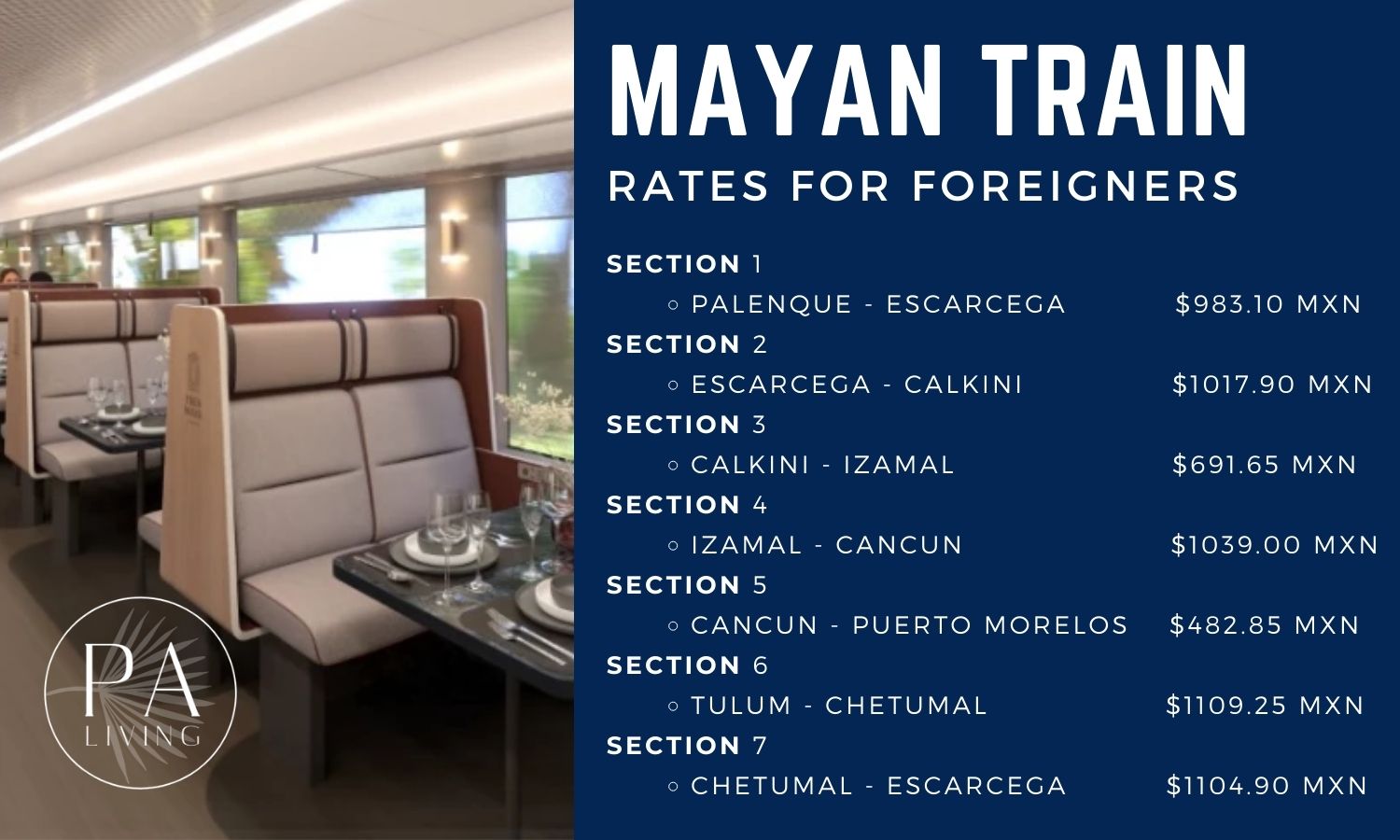 The Mayan Train: Everything We Know So Far Including Rates!