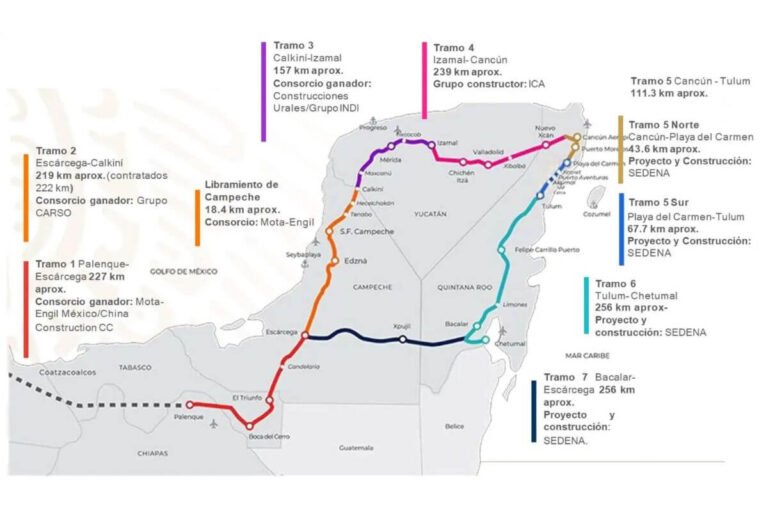 Big News! Tren Maya Playa del Carmen Station to Open Soon