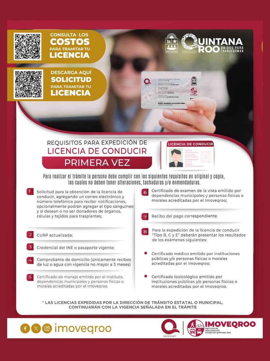 Getting Your Mexico Driver's License in Playa del Carmen