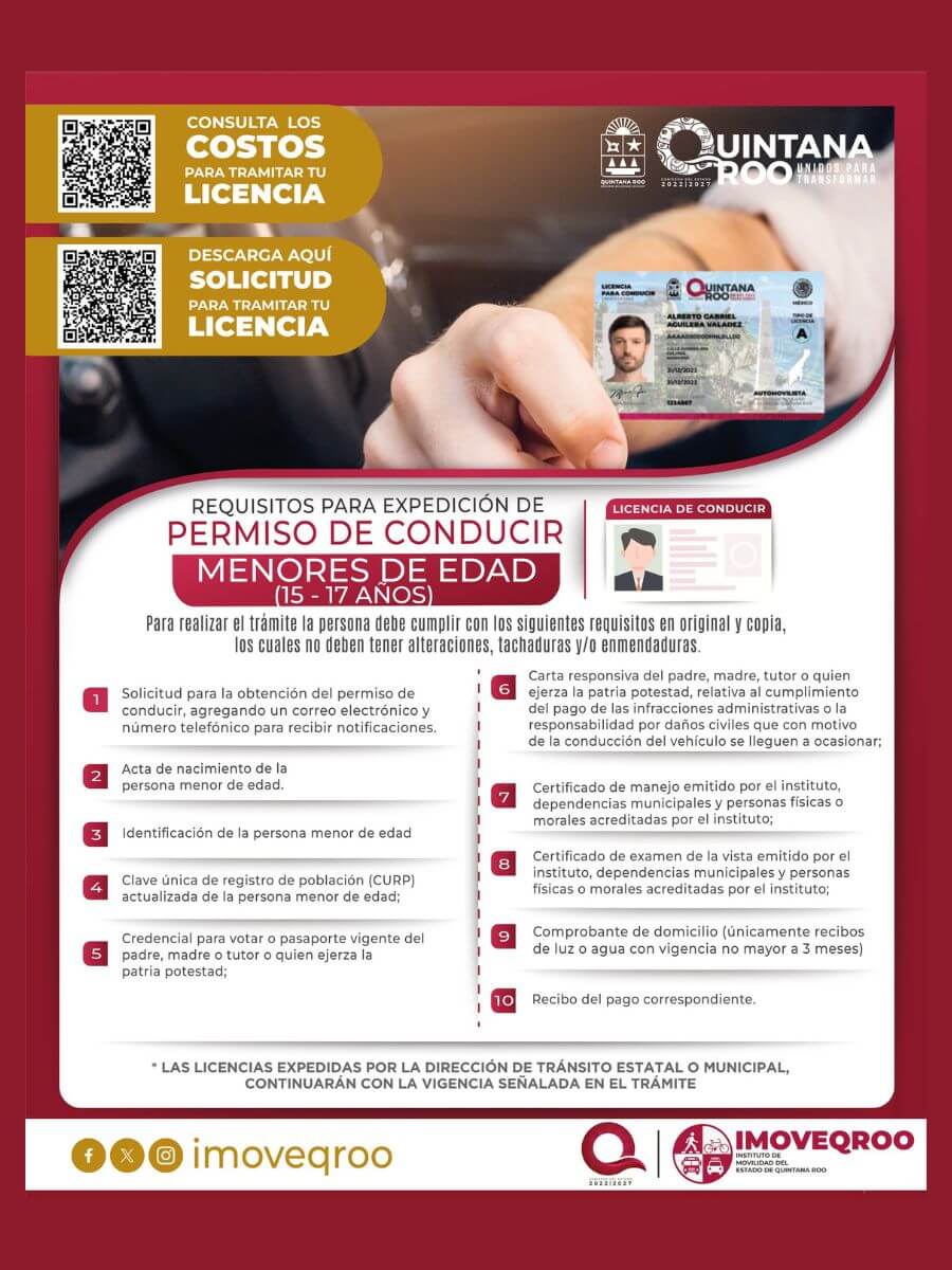 Getting Your Mexico Driver's License in Playa del Carmen